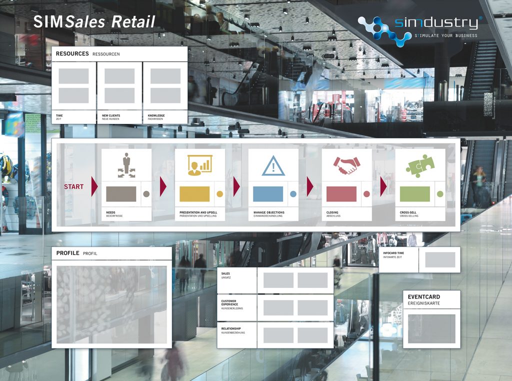 Simsales Retail Allied View